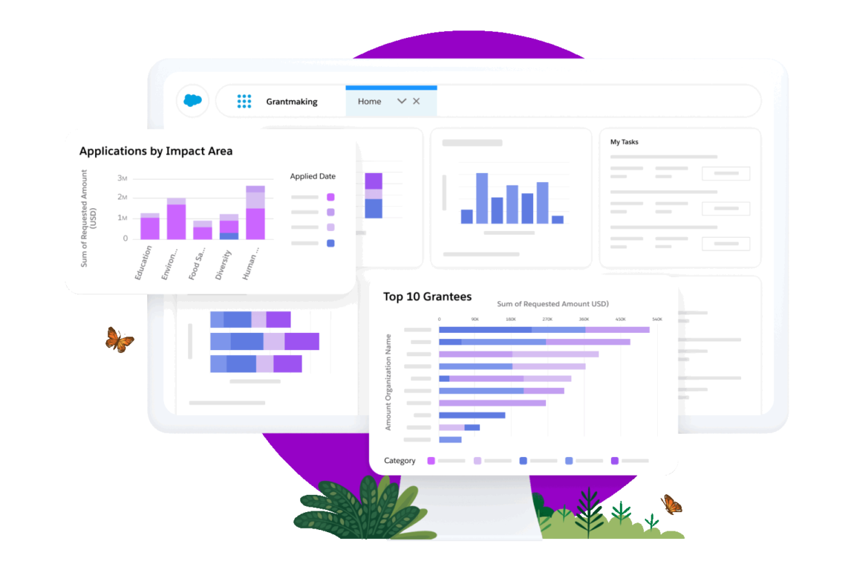 5 Reasons Salesforce is a Great Platform for Grants Management
